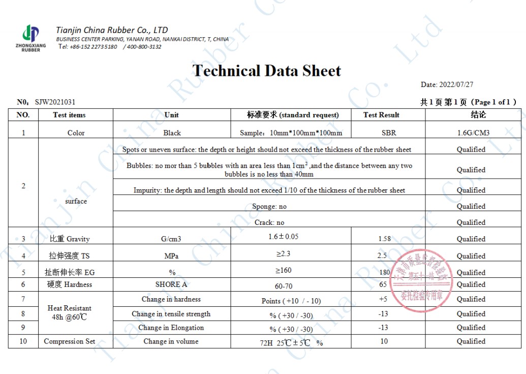 Buy rubber sheet - SBR sheet