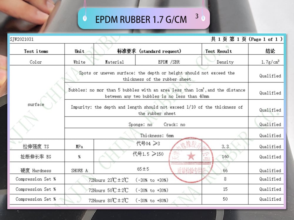 EPDM rubber sheet factory - Commercial grade rubber roll manufacturer